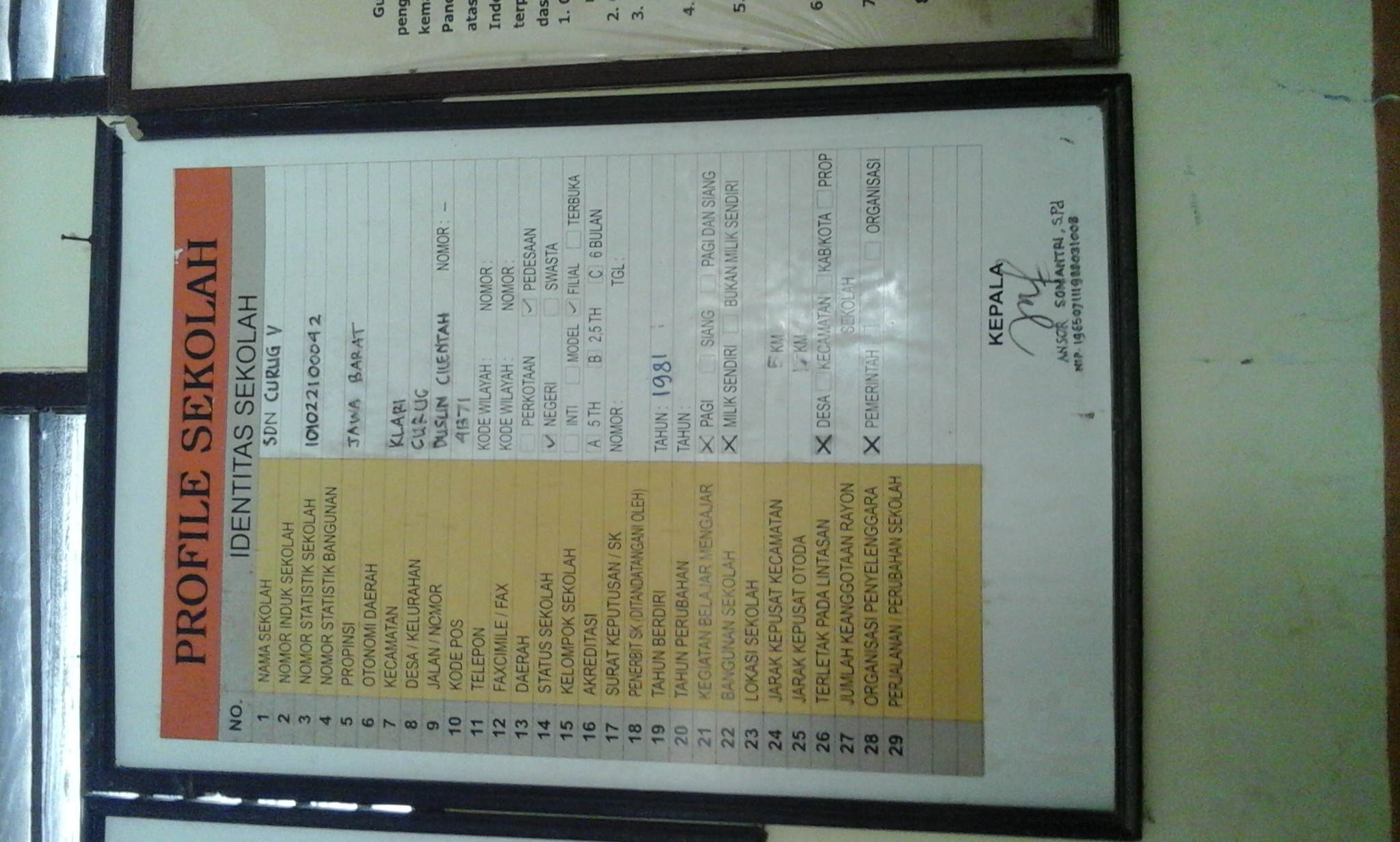 SDN CURUG V - annibuku.com