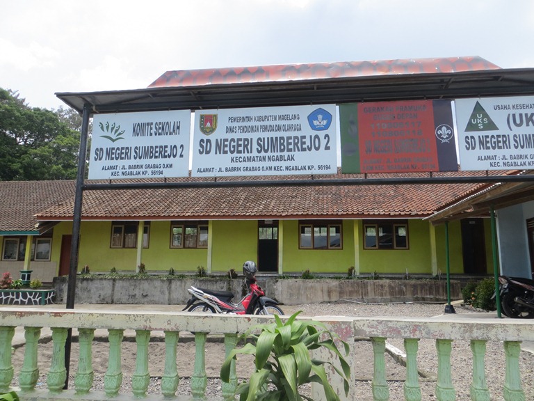 SD NEGERI SUMBEREJO 2 - annibuku.com
