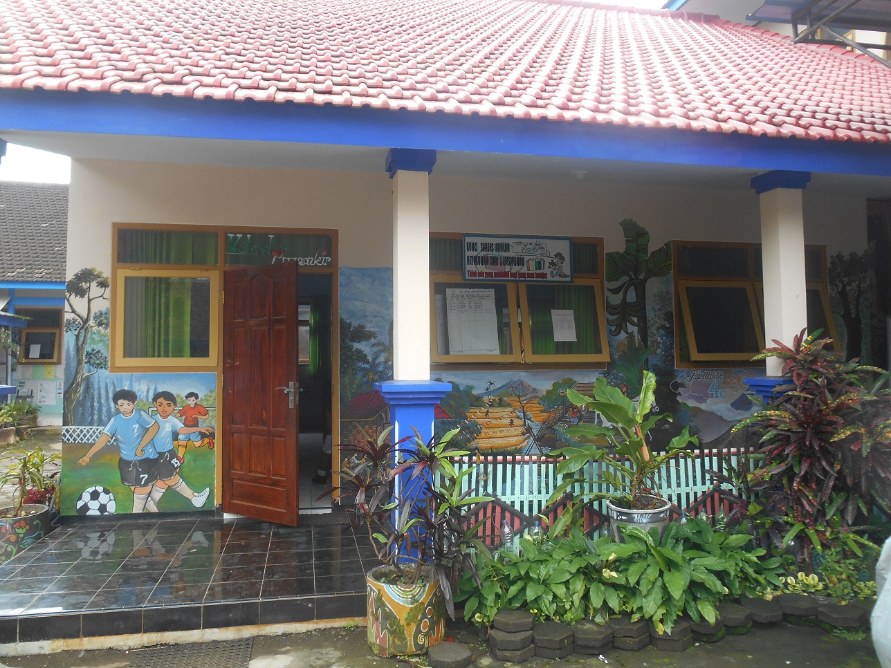 SD NEGERI SENDURO 01 - annibuku.com