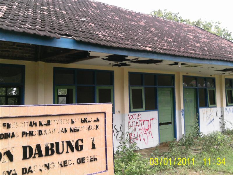SD NEGERI DABUNG 1 - annibuku.com