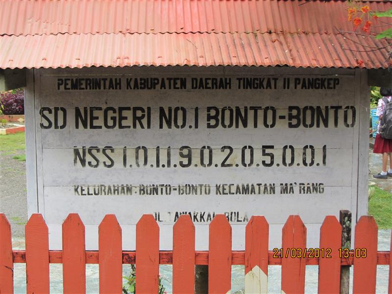 SD NEGERI 1 BONTO BONTO - annibuku.com