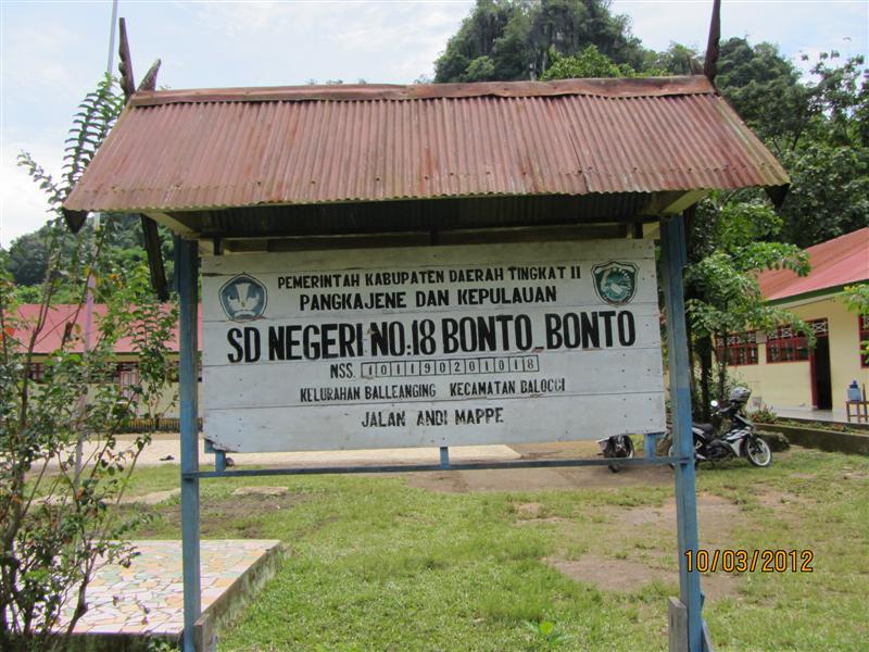 SD NEGERI 18 BONTO-BONTO - annibuku.com