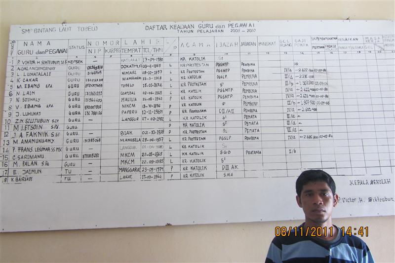 SMP BINTANG LAUT TOBELO - annibuku.com