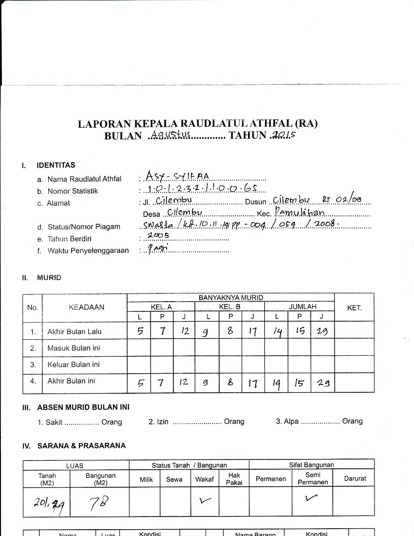 RA/BA/TA ASY-SYIFAA - annibuku.com