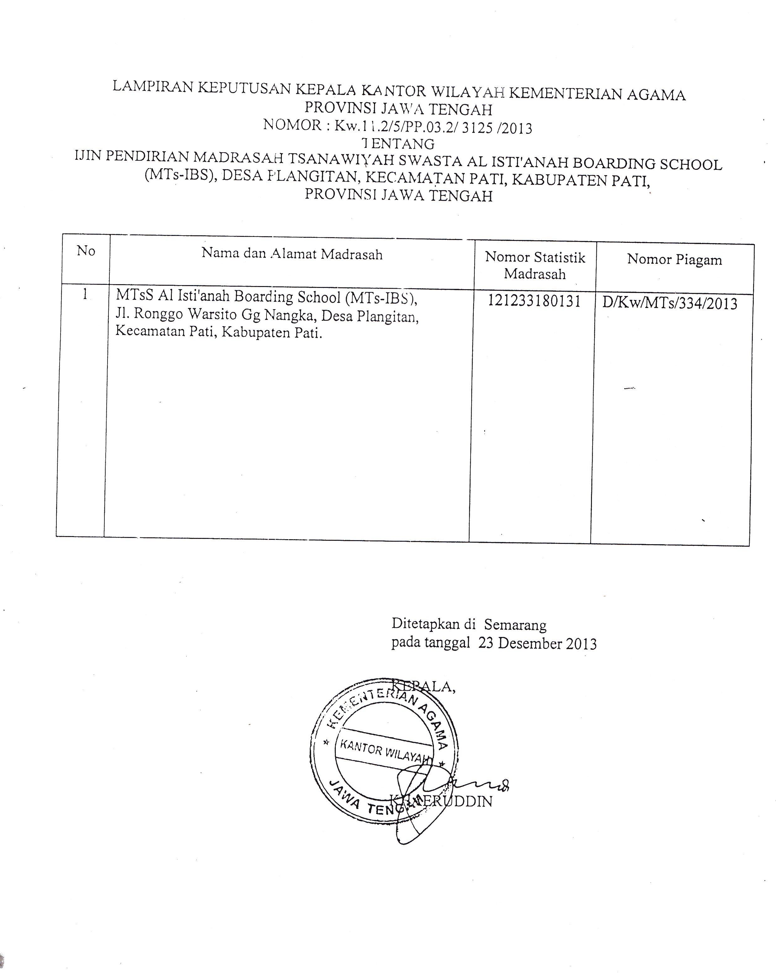 MTS Al Isti`anah Boarding School (MTs-IBS) - annibuku.com